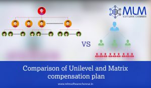 Comparison of Unilevel and Matrix compensation plan – MlmSoftwareChennai